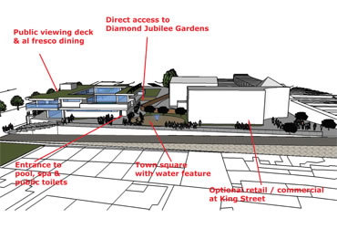 Twickenham Lido - Home